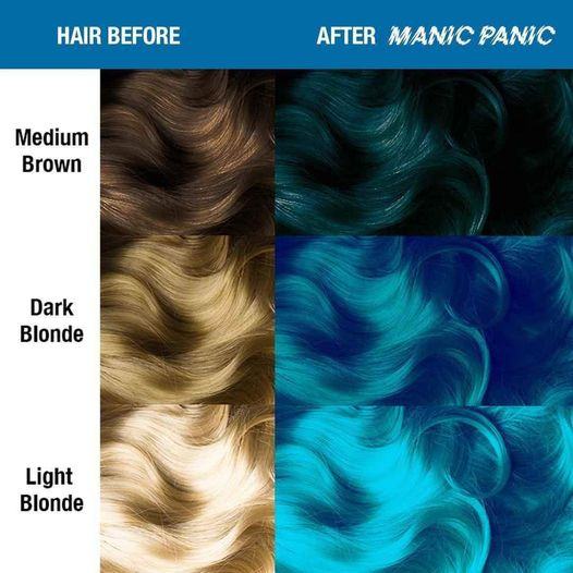 Modra barva za lase Manic Panic Atomic Turquoise Amplified