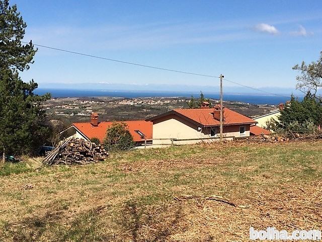 zazidljiva parcela s pogledom na morje - Parcela, Zazidljiva, Koper...