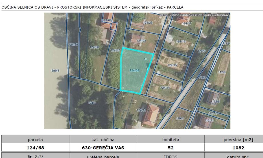 Zemljišče s parcelno številko 124/68 k.o. 630 Gerečja vas
