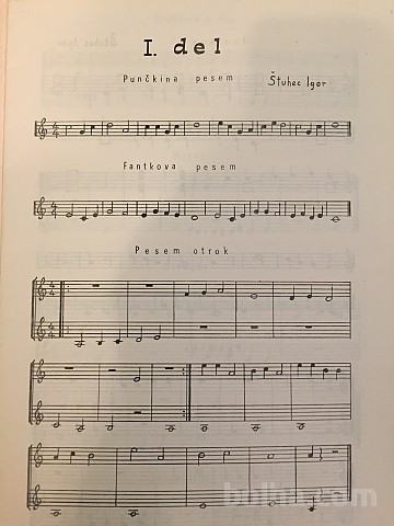 Klavirske Note Za Začetnike S številkami