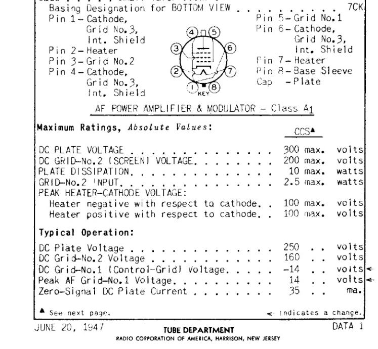 močnostne izhodne elektronke Vacuum tube 6360 = QQE03/12 = CV2798