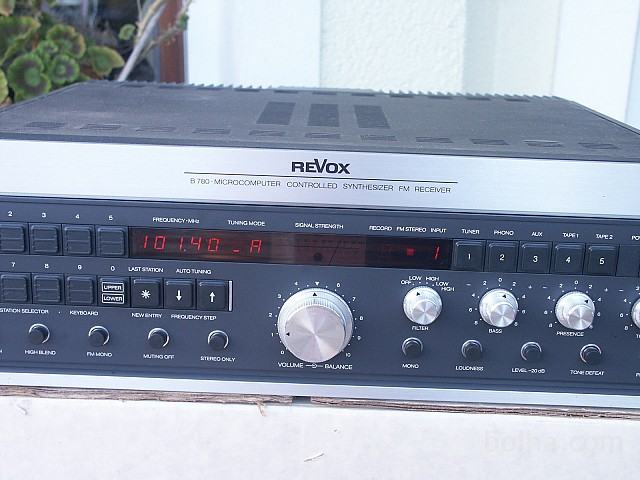 Used Revox B780 Receivers for Sale | HifiShark.com