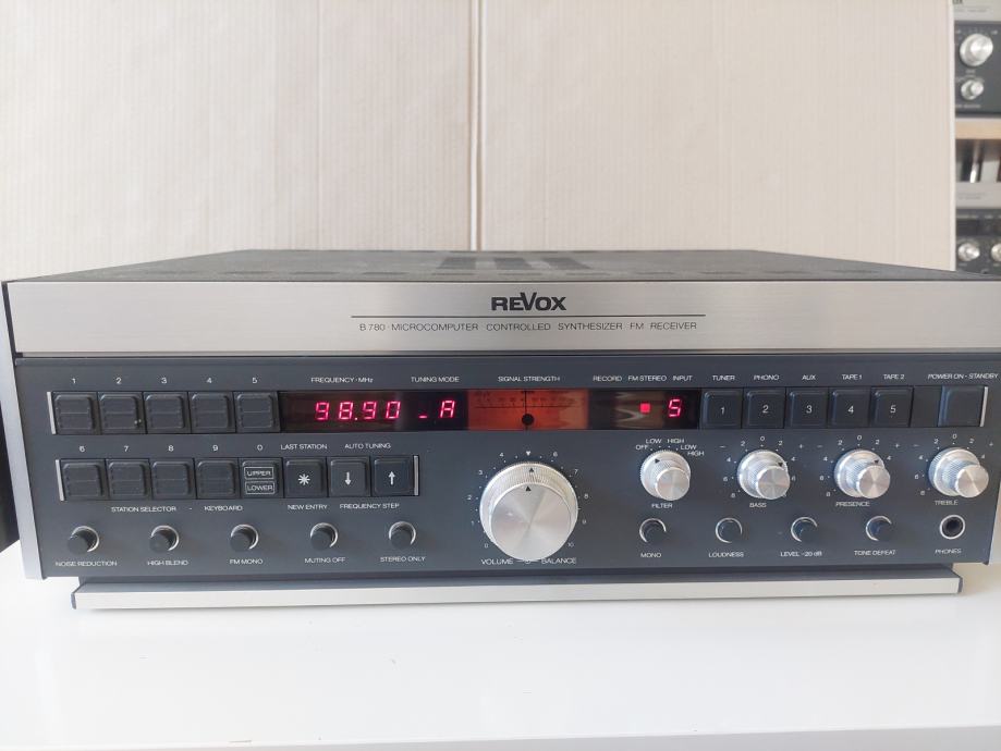 Used Revox B780 Receivers for Sale | HifiShark.com