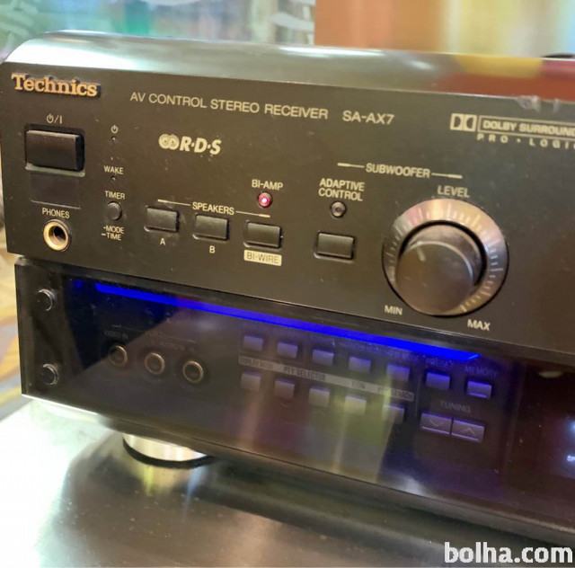 Used Technics SA-AX7 AV stereo receivers for Sale | HifiShark.com