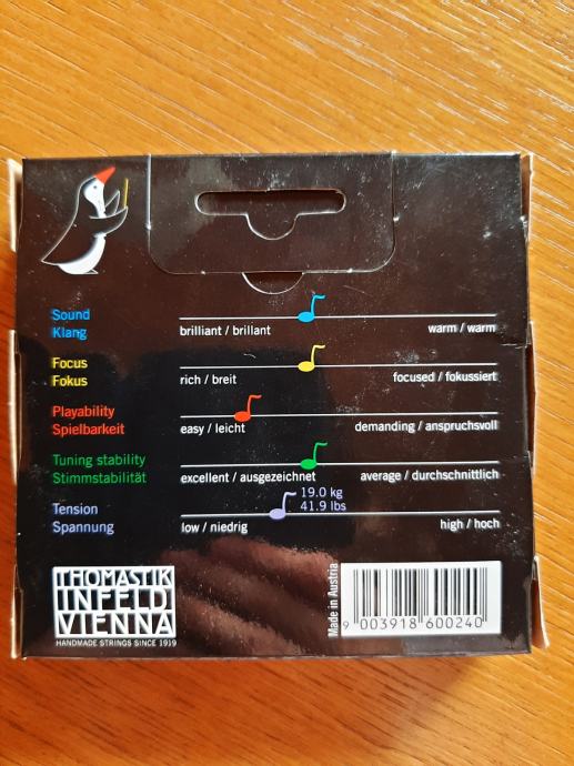 strune za tričetrtinsko violino