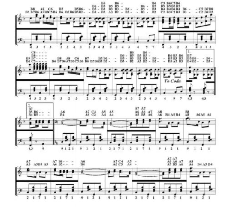 Tablature za harmoniko