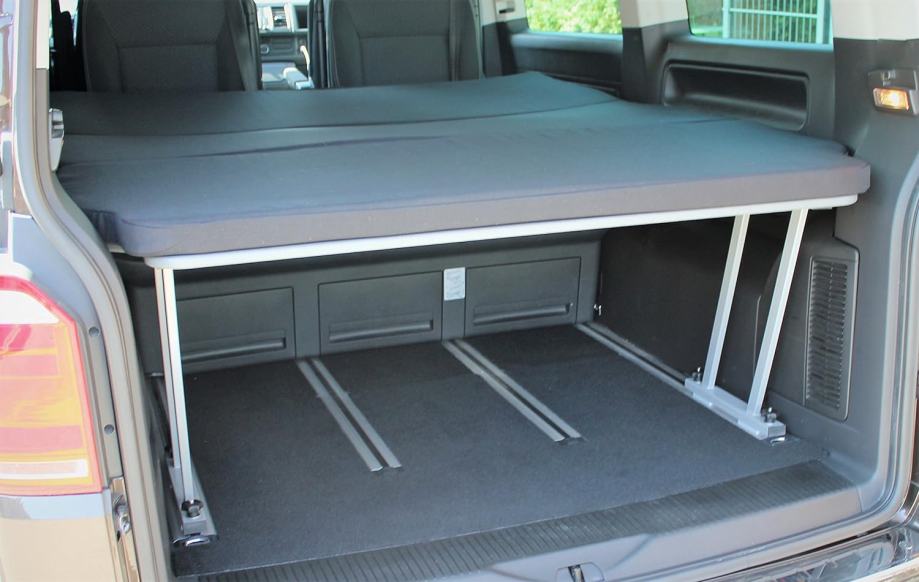 Multiflex board konzole