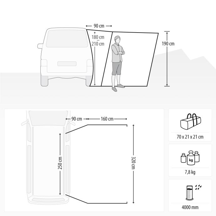 Tenda Motor Canopy Bus Qeedo