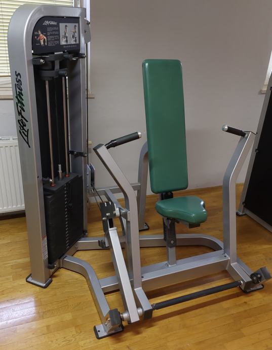 Fitnes naprave