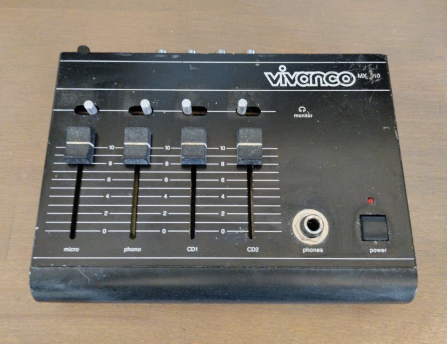 Mikser Vivanco MX 510