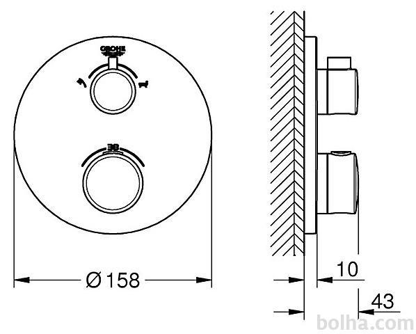 GROHE Grohtherm 24077000 2 iztoka kopalniška termostatska armatura...