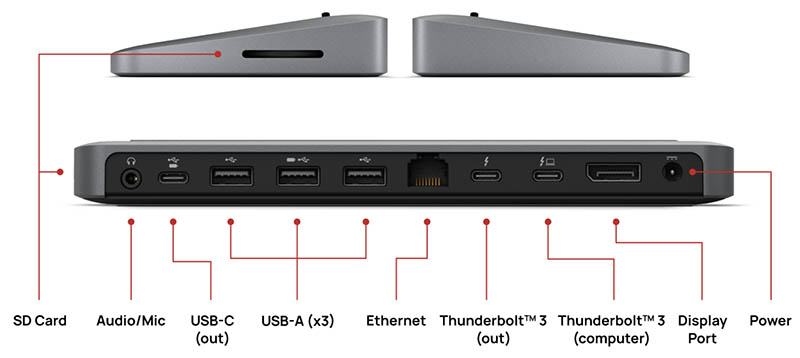 Brydge Stone Pro Thunderbolt 3 Multiport Hub