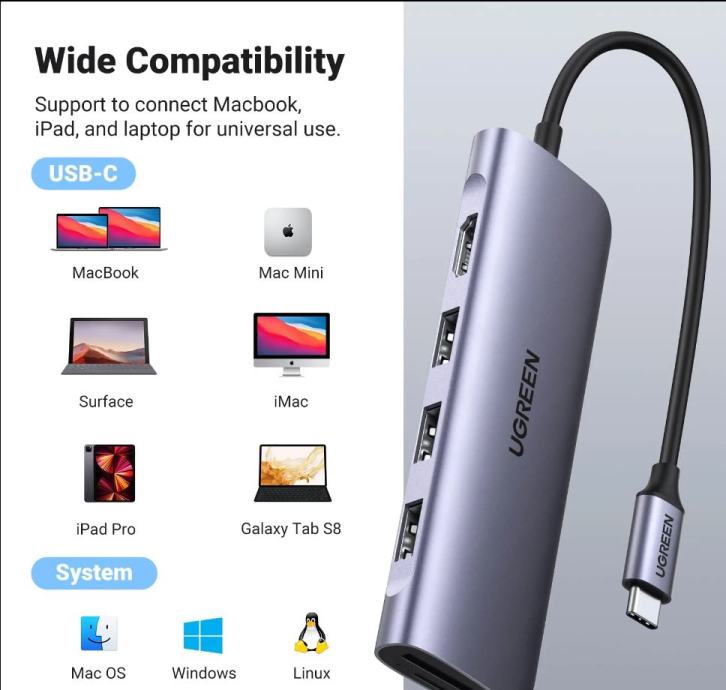 USB HUB za Apple MacBook Pro/Air, iPad Pro, Mac Mini M1, iMac