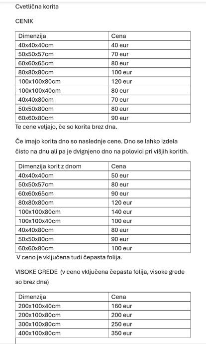 Visoke grede, korita