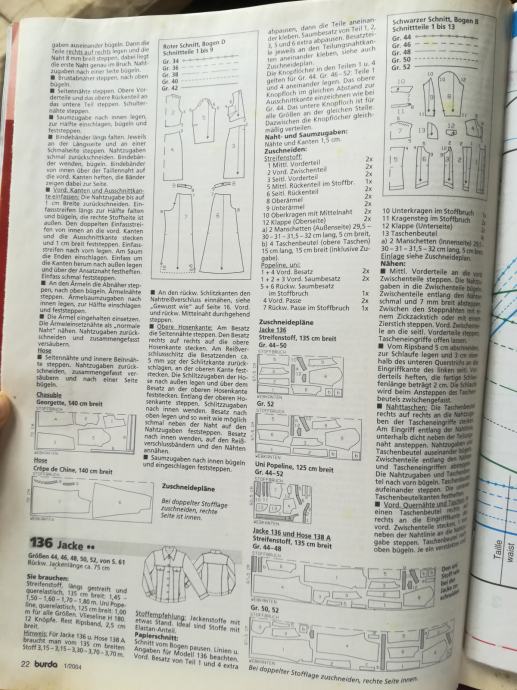 Modne revije Burda