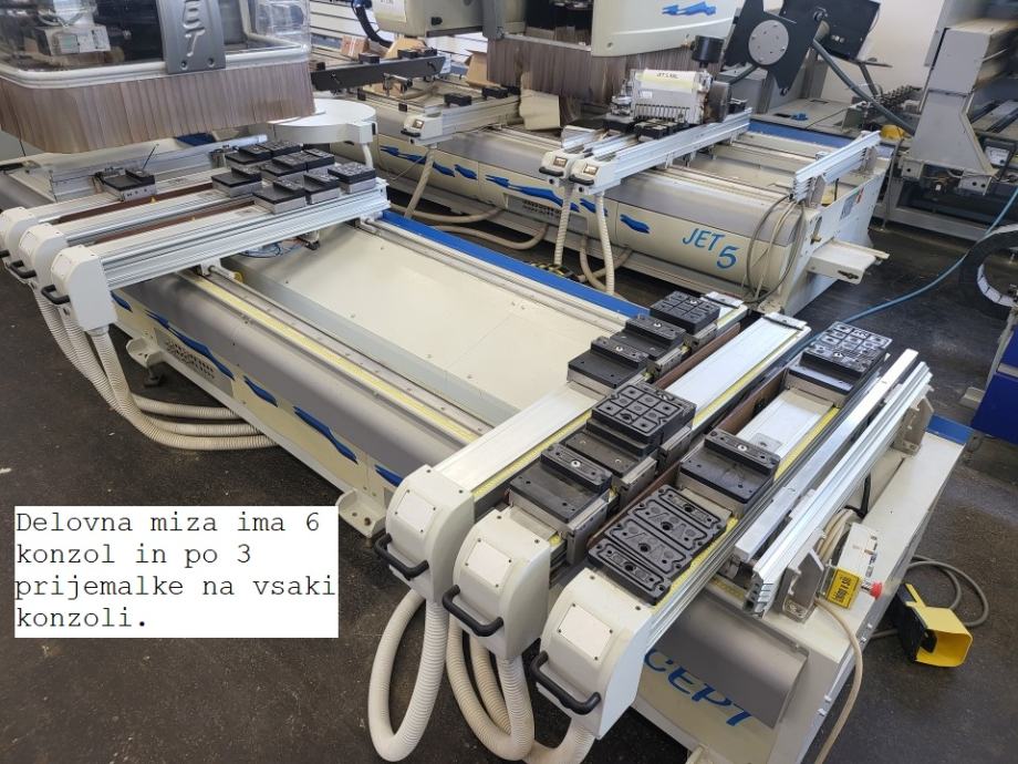 CNC lesno obdelovalni stroj: BUSELLATO model Jet Concept