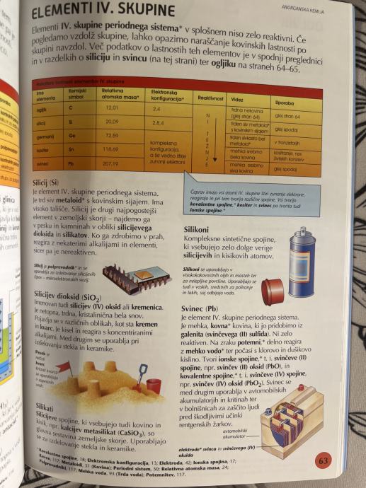 Kemija:slikovni prirocnik