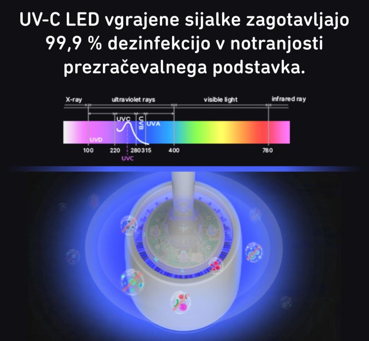 WC toaletna električna vrtljiva ščetka z UV-C led dezinfekcijo