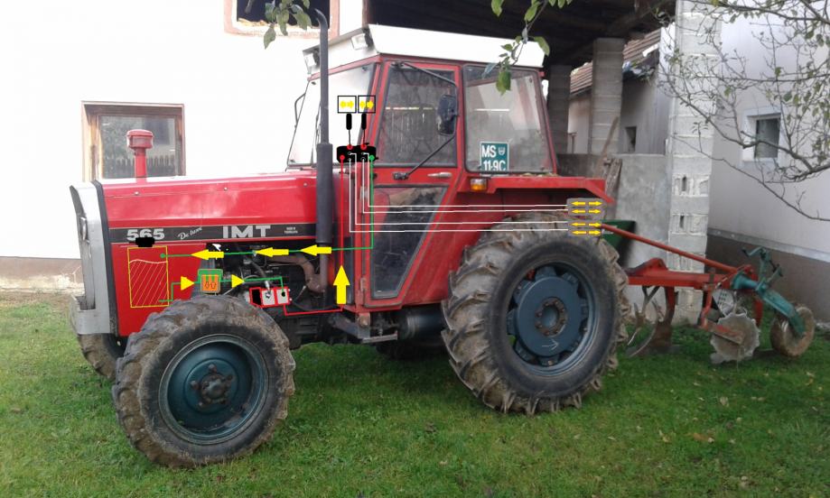 IMT 565. Tandem pumpa 031 752 153