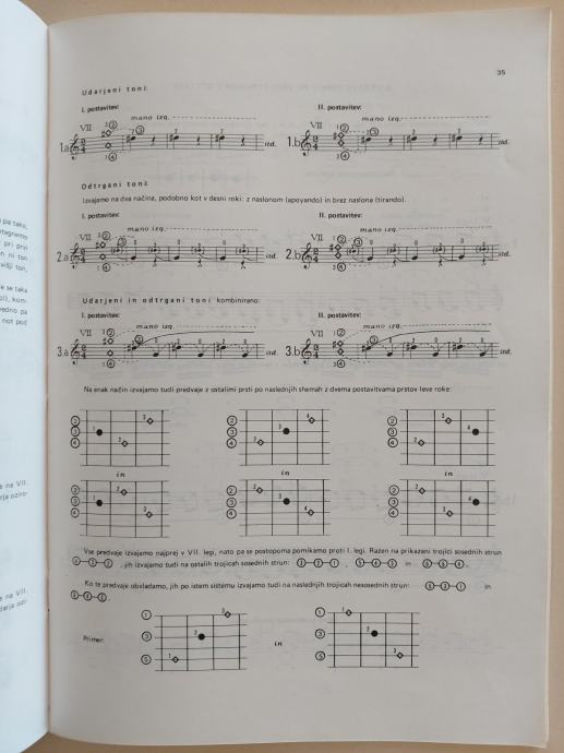 Mladi kitarist 1-3 ter druge vaje in skladbe za kitaro