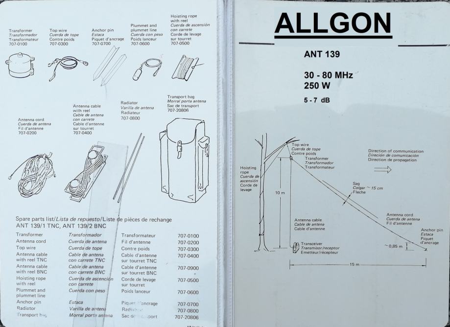 Antena Allgon 139 za 30-80 MHz
