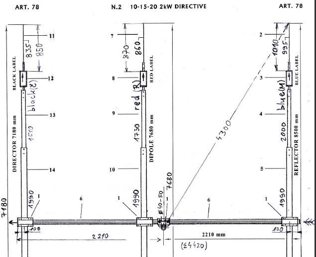Prodam ECO Asay YAGI 3 el 10-15-20m