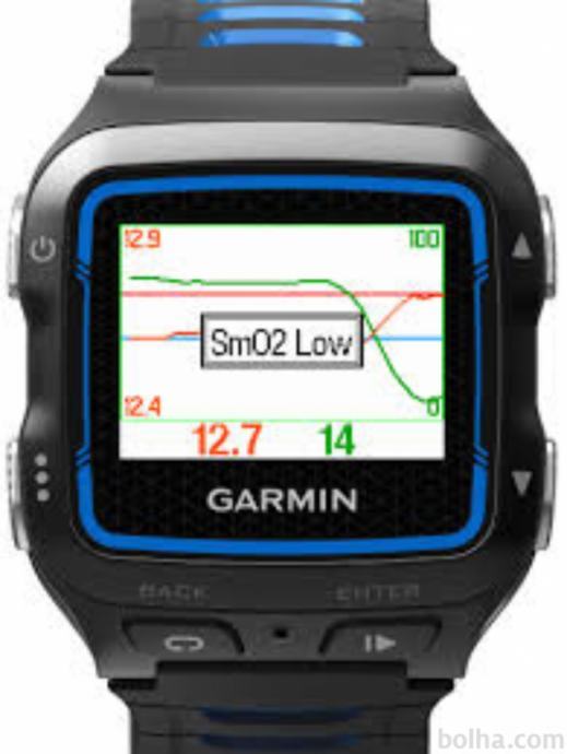 Merilnik kisika v mišici (MOXY - muscle oxygen monitor)