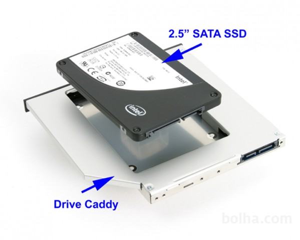 Caddy HDD SSD ODD ležišče