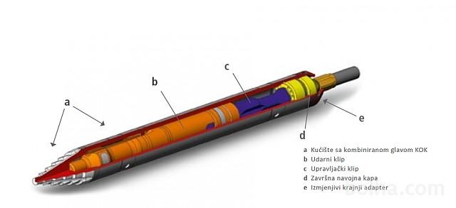 Raketa - udarna igla za podbijanje z kombinirano glavo