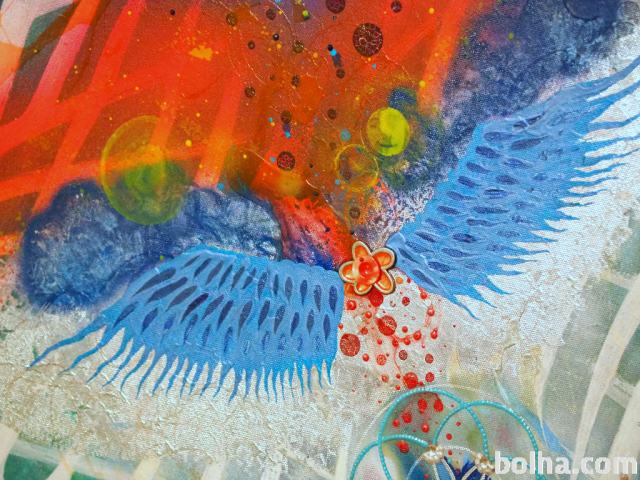 Slika Transformacija