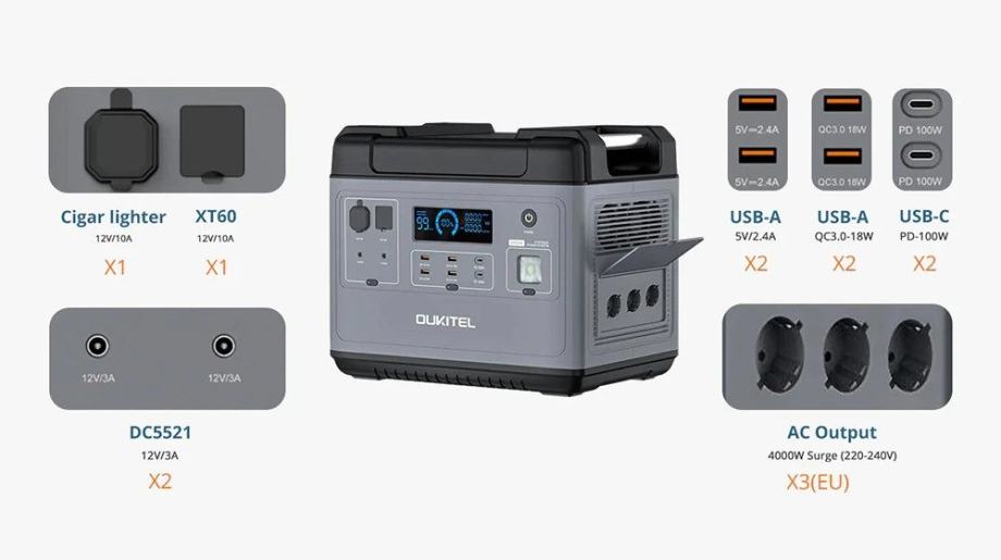 PRENOSNI SOLARNI BATERIJSKI GENERATOR SONČNA ELEKTRARNA OUKITEL P2001