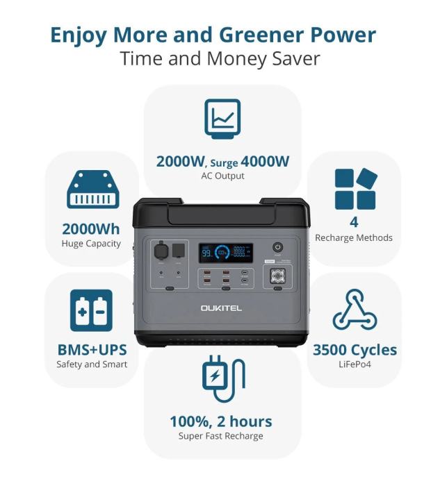 PRENOSNI SOLARNI BATERIJSKI GENERATOR SONČNA ELEKTRARNA OUKITEL P2001