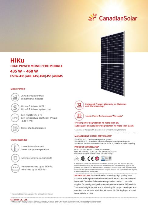 Solarni modul / panel Canadian Solar 455W, monokristal