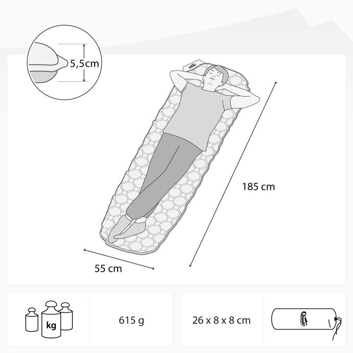 Napihljiva Blazina Lihgt Pad 5,5cm - Qeedo
