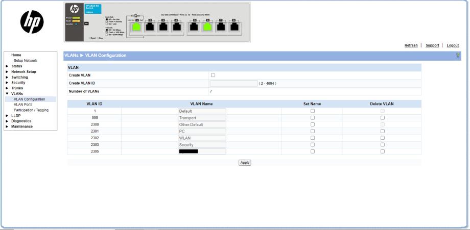 HP ProCurve 1810-8G (J9802A), Switch, mrežno stikalo