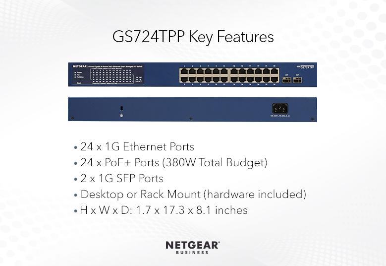 Netgear GS724TPP