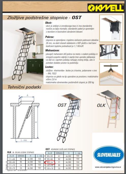 Strešne stopnice OST