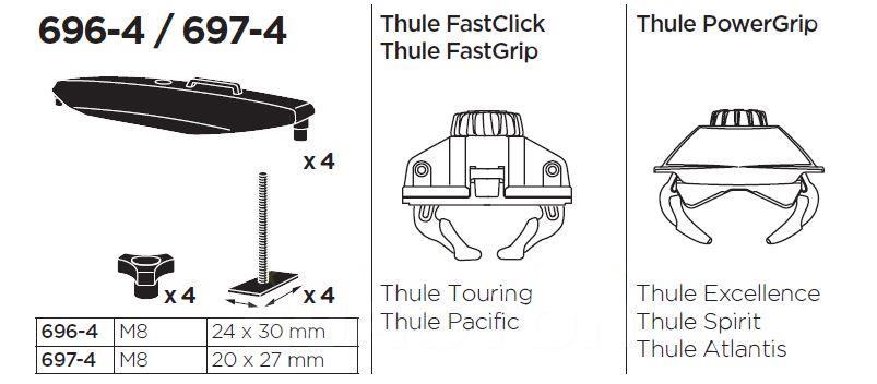 THULE ADAPTER 697-4 THULE T-ADAPTERSET 20MM FOR PG A. FG - ZA T...