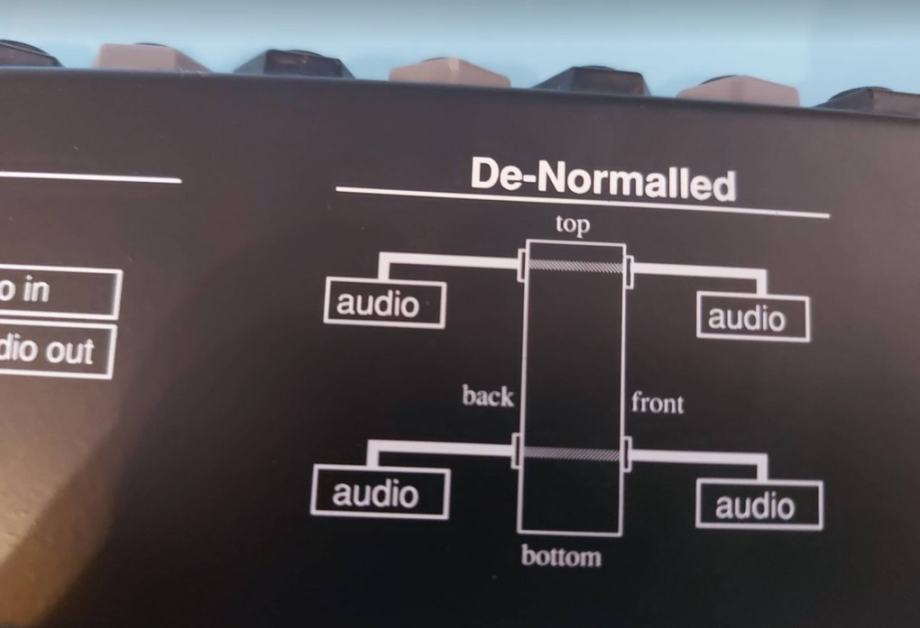 AP Audio Master Patching System