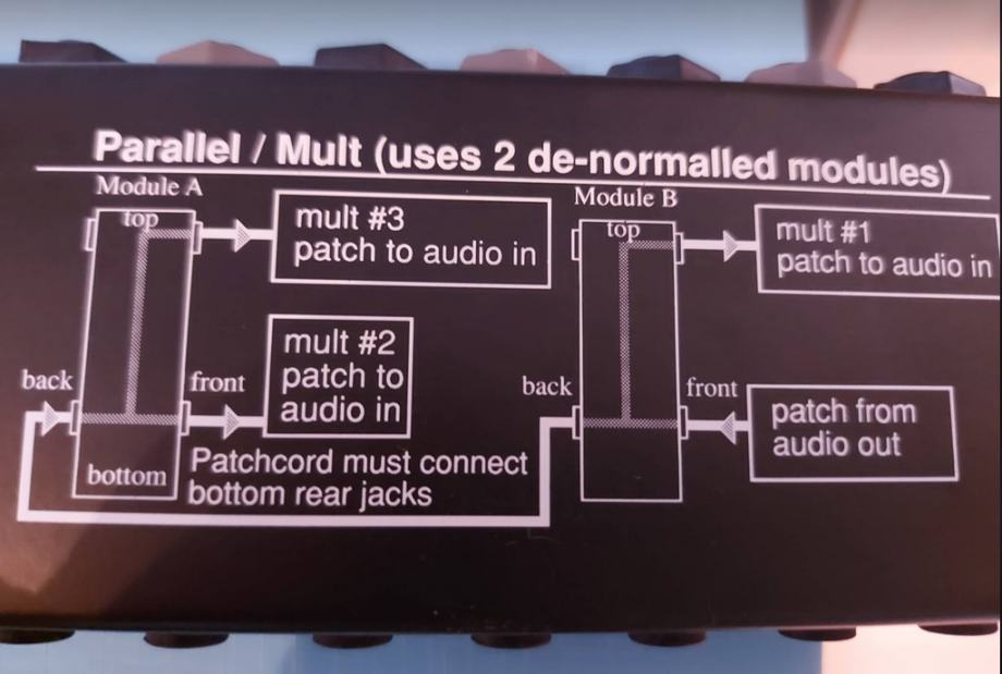 AP Audio Master Patching System