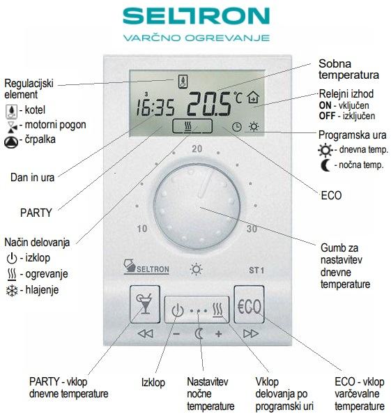 SELTRON Sobni termostat T1