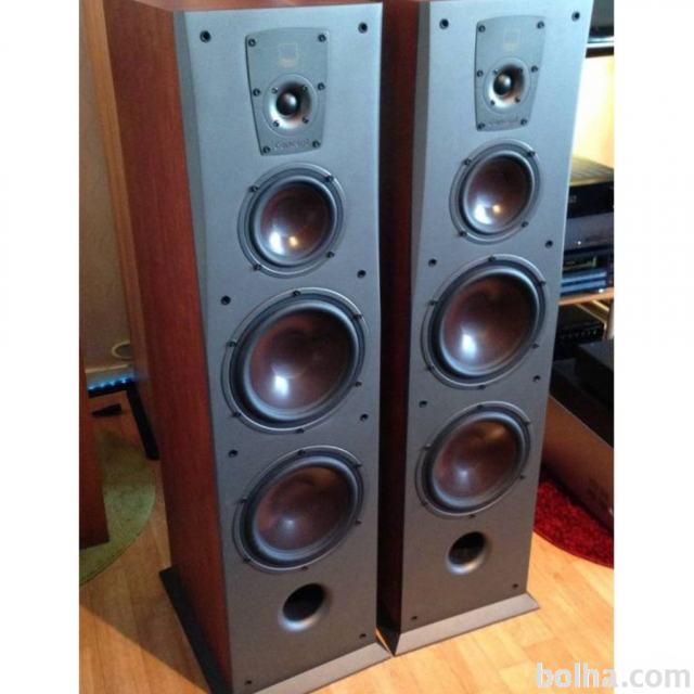 Used Dali Concept 8 Floorstanding speakers for Sale | HifiShark.com