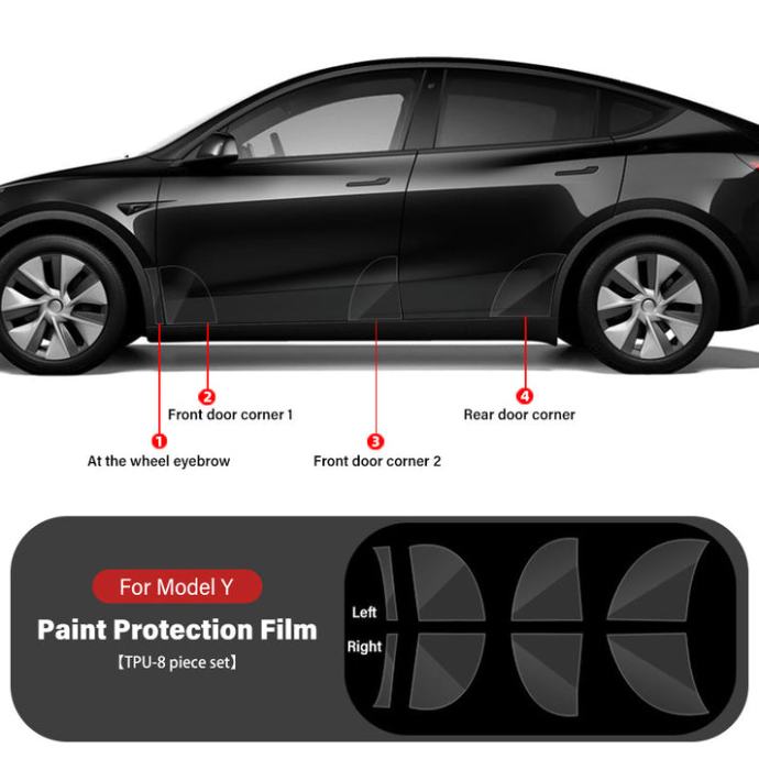 Folija PPF za zaščito barve za Tesla Model Y | 8 delni set