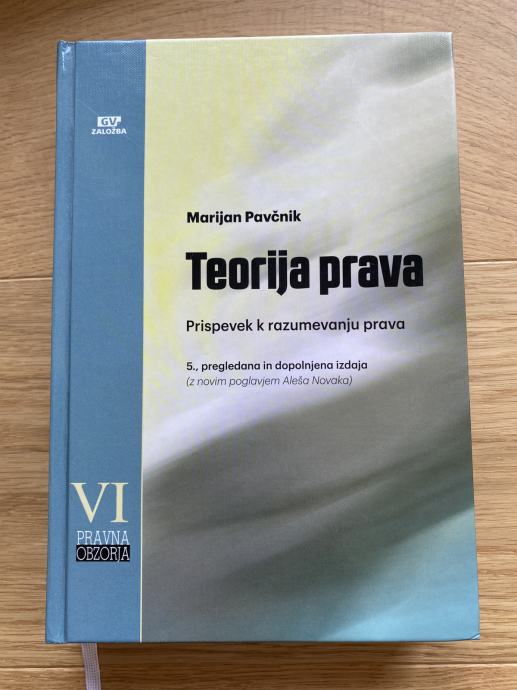 Teorija prava