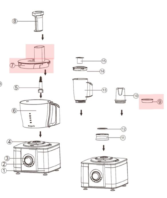 Gorenje multipraktik, sokovnik, blender SBR 1000BE