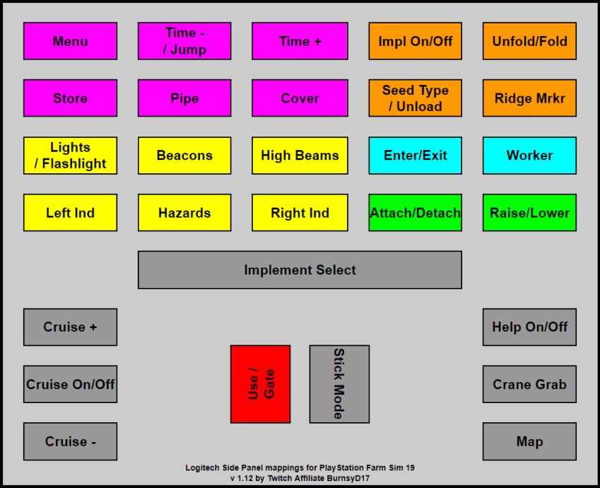 Volan Logitech Farming SImulator - Volan + Joystick + Pedala - NOVO