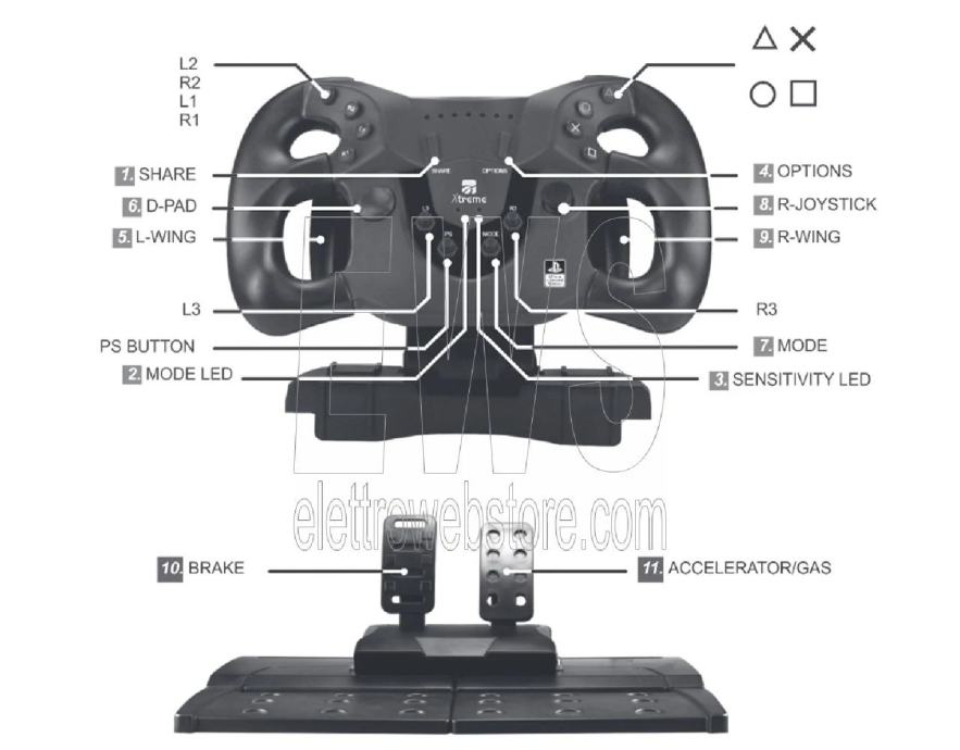 VOLAN IN PEDALI PS3 PS4 Flashfire Monza Racing Simulator Driving F1 Se