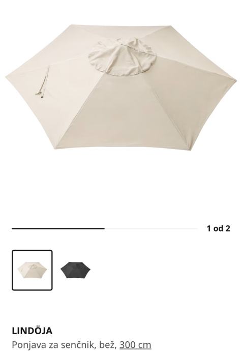Ponjava/platno za senčnik Ikea