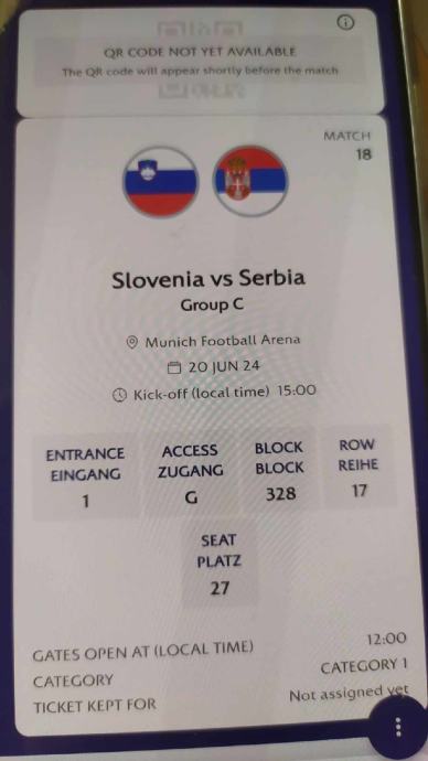 Srbija Slovenija Euro 2024 Karte