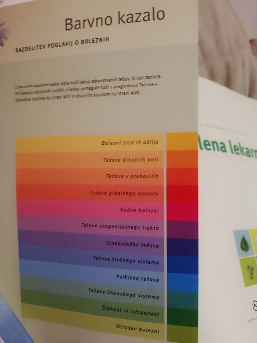 Zelena lekarna knjiga
